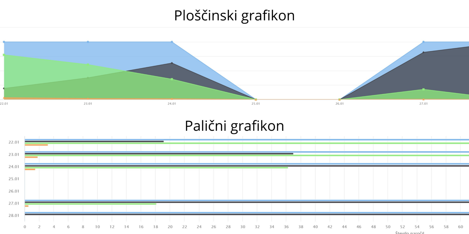 Analitika - MetaKocka Blog
