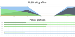 Analitika - MetaKocka Blog